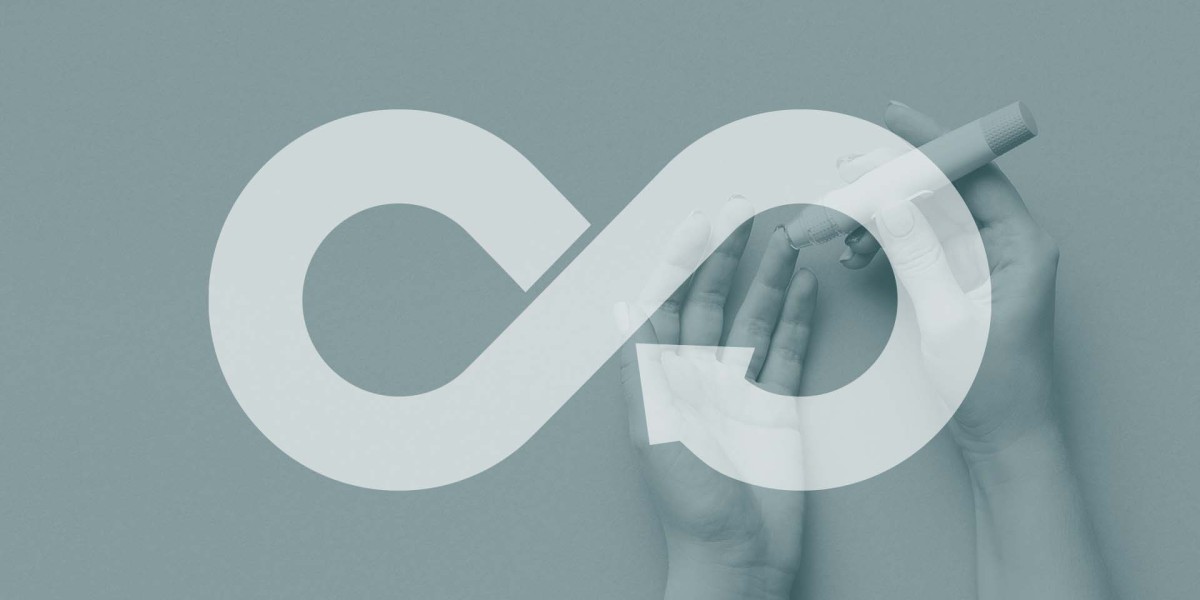 Service design for medical device take-back system